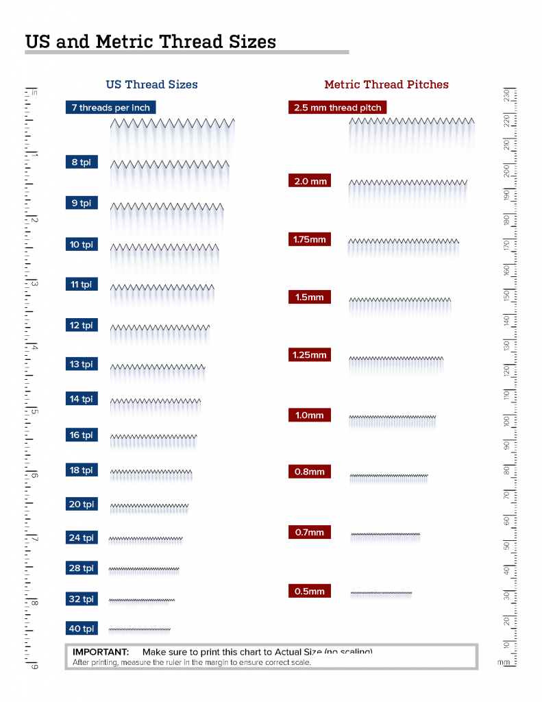 Printable-Fastener-Tool_9 - Eagle Rock Specialties