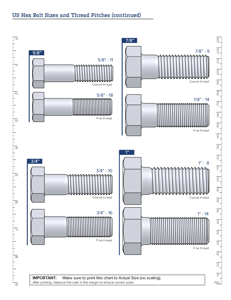 Printable-Fastener-Tools_11 - Eagle Rock Specialties