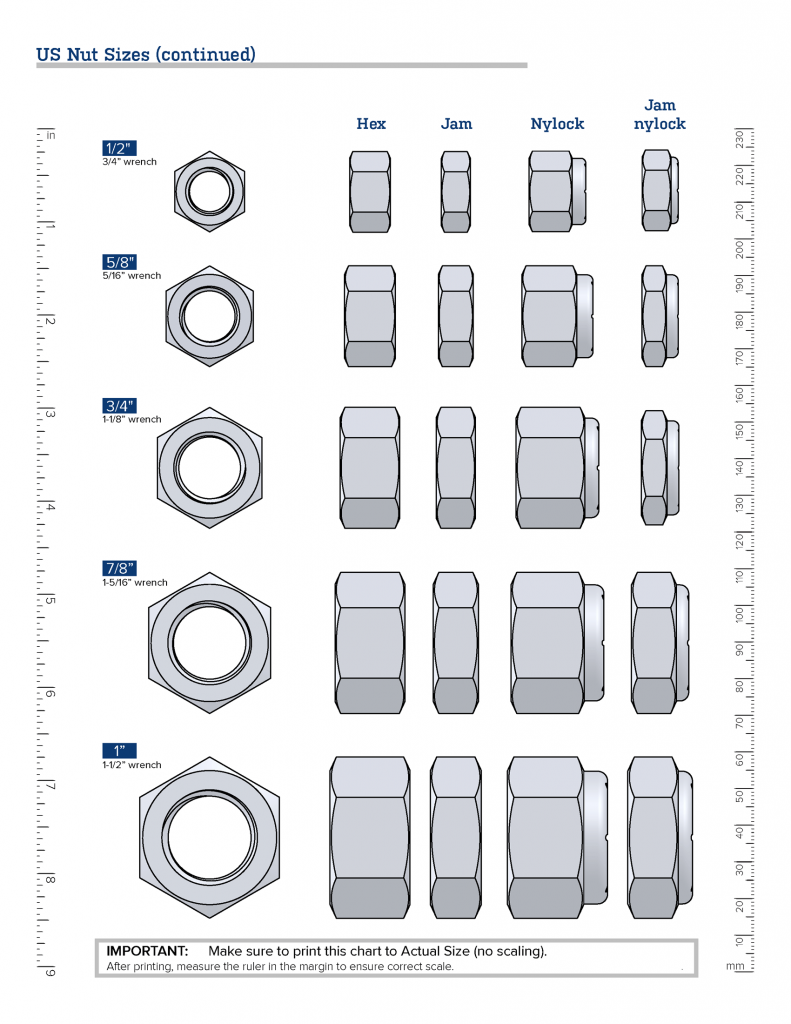 Printable-Fastener-Tools_15 - Eagle Rock Specialties