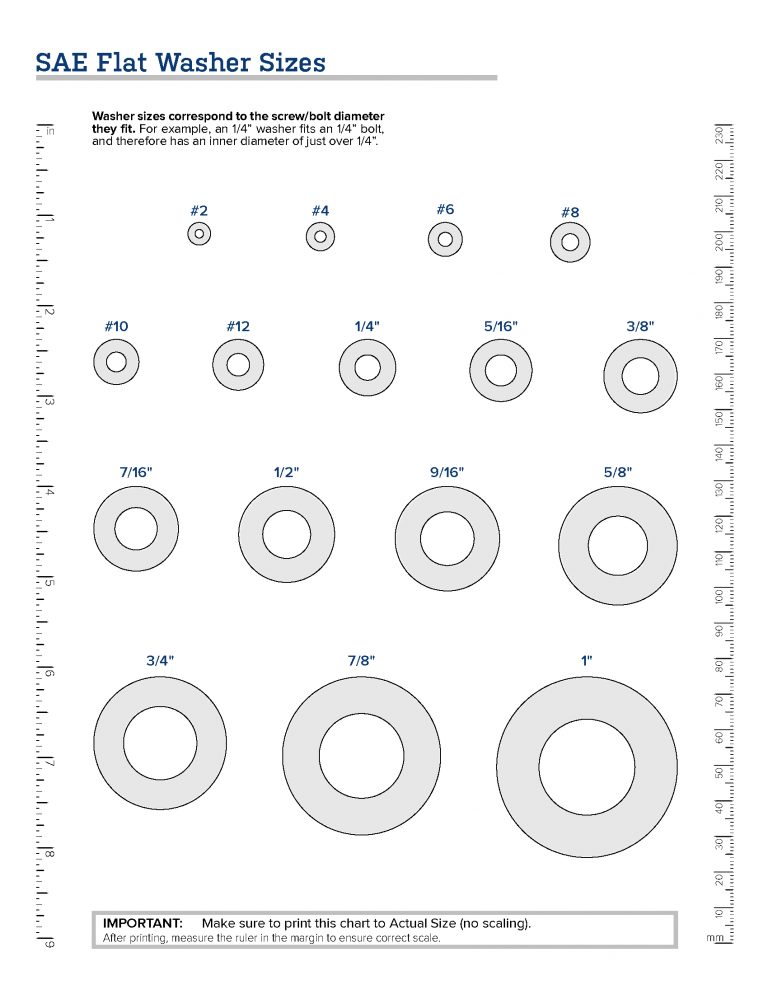 Printable-Fastener-Tools_17 - Eagle Rock Specialties