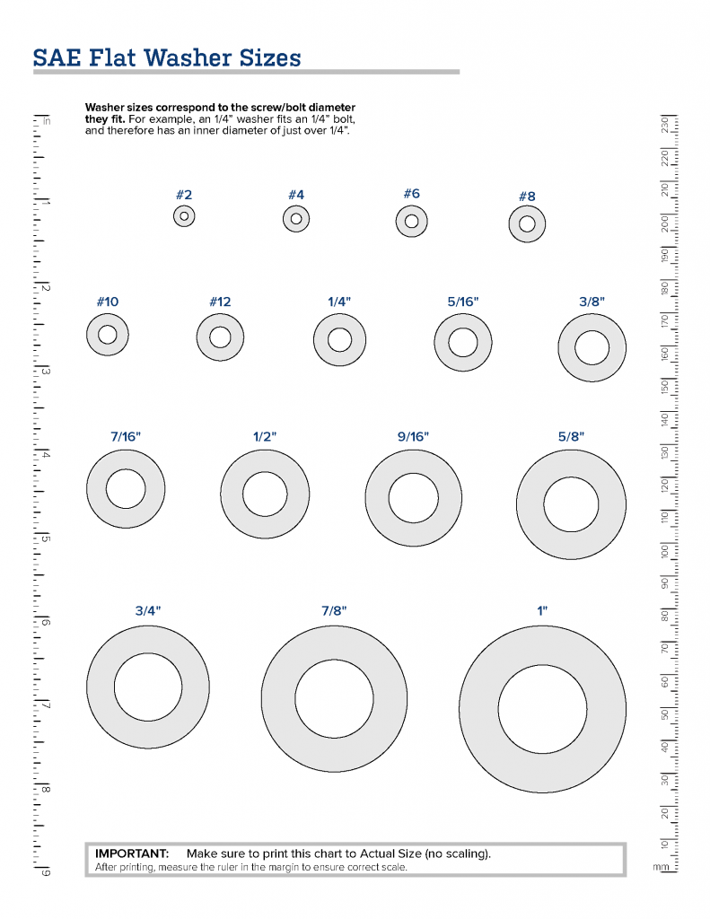 Printable-Fastener-Tools_17 - Eagle Rock Specialties