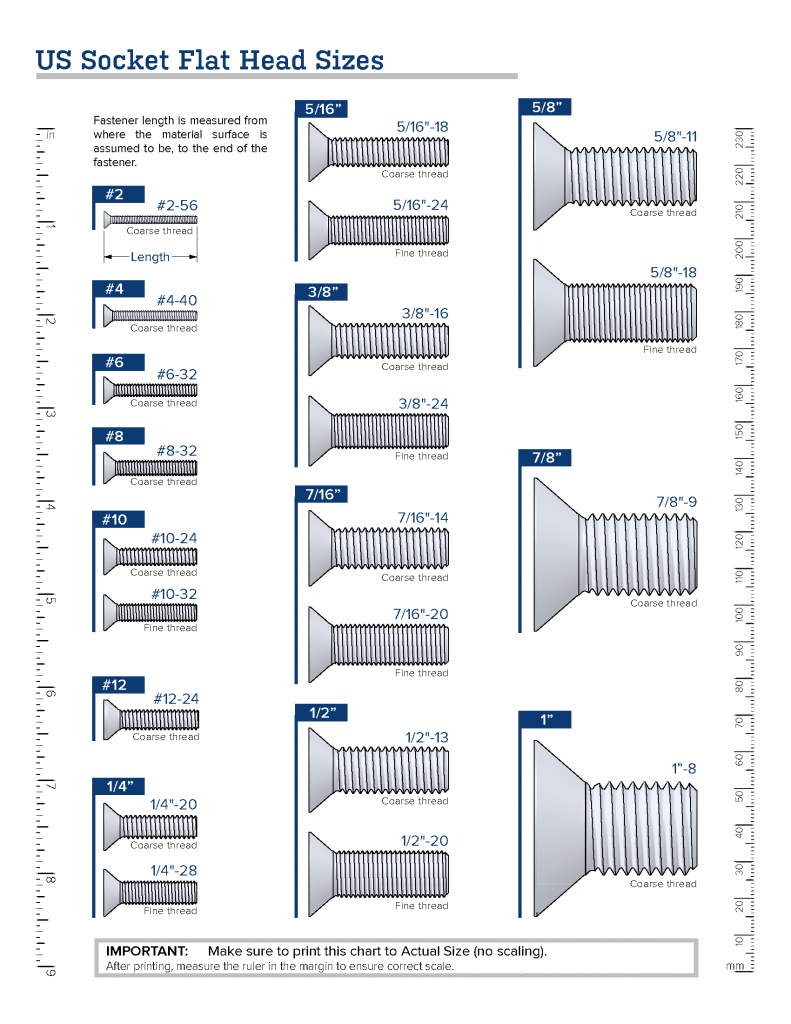 Printable-Fastener-Tools_20 - Eagle Rock Specialties
