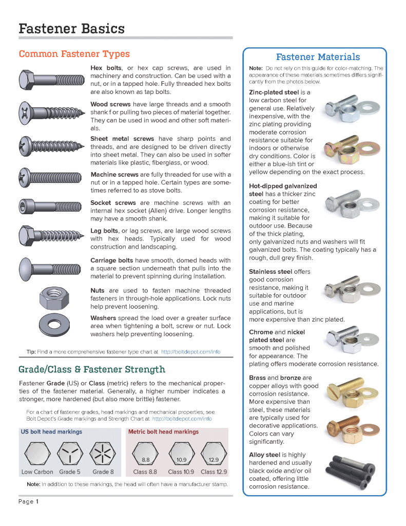 Printable-Fastener-Tools_Page_01 - Eagle Rock Specialties