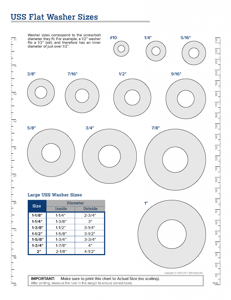 Printable-Fastener-Tools_Page_16 - Eagle Rock Specialties